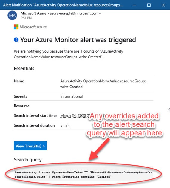 A Governance Plan for Managing Overrides to Azure Monitor and Azure ...