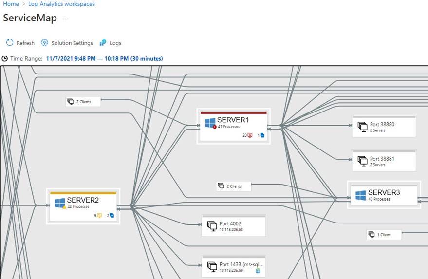 Migrating from Azure Arc server to Azure VM – blog.johnjoyner.net