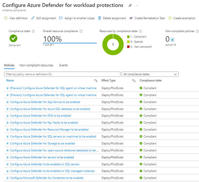 Azure policy initiatives for Microsoft Defender for Cloud and Microsoft ...