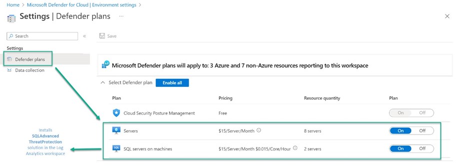 The Complete Guide to Microsoft Defender for Cloud for SQL Servers on ...