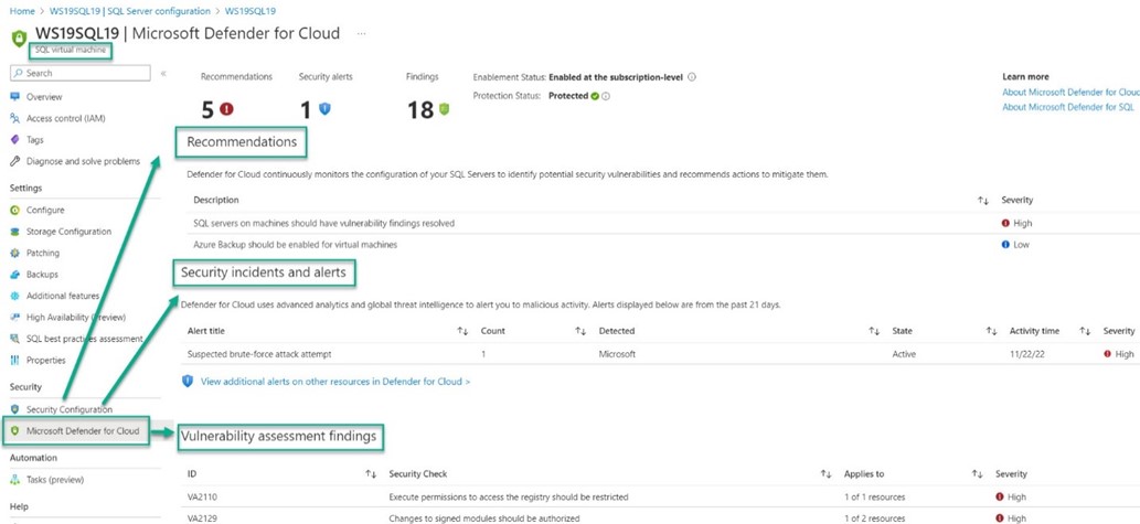 The Complete Guide to Microsoft Defender for Cloud for SQL Servers on ...