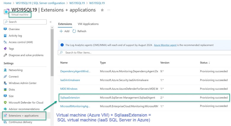 The Complete Guide to Microsoft Defender for Cloud for SQL Servers on machines – blog.johnjoyner.net