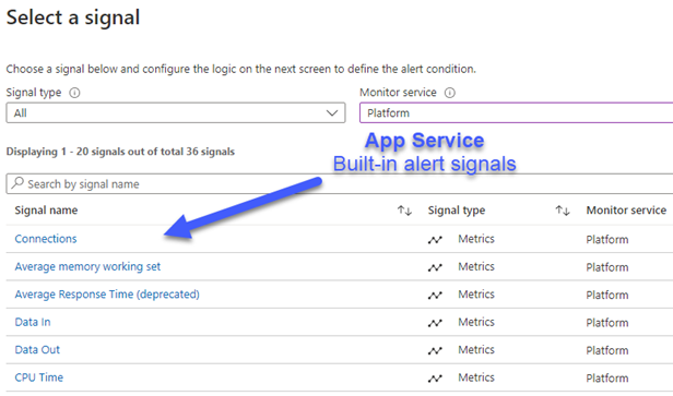 Using Azure Monitor to alert on all Azure web app restarts – blog ...