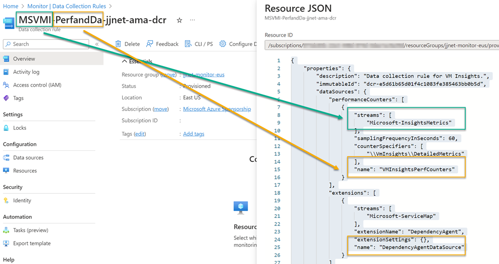 Microsoft Sentinel and the AMA era: Understand and properly use MIs, DCRs, DCEs, and DCRAs ...