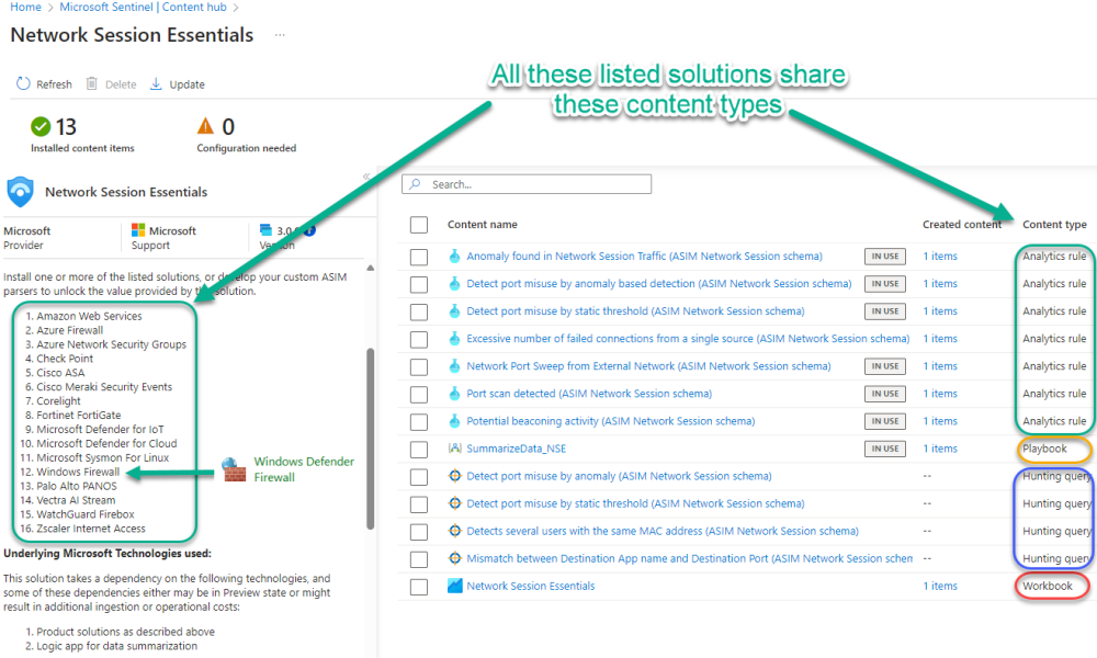 New Microsoft Sentinel Workbook: Windows Firewall via AMA – blog ...