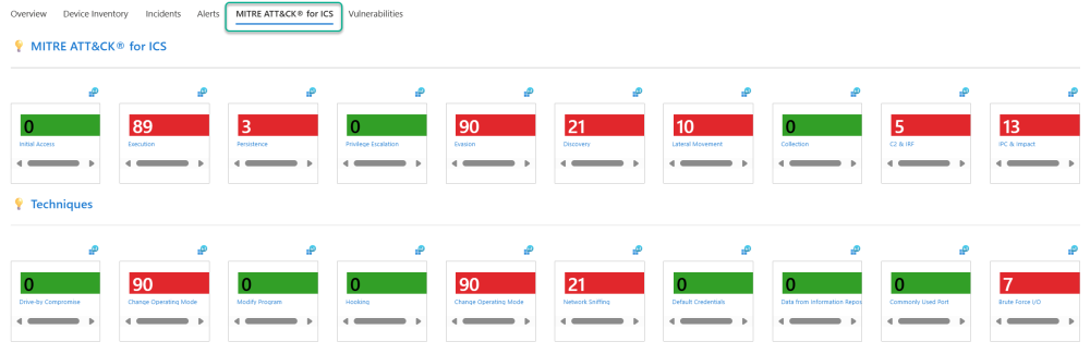 OT-IT cybersecurity convergence powered by Microsoft Sentinel ...