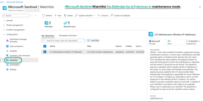 OT-IT cybersecurity convergence powered by Microsoft Sentinel ...