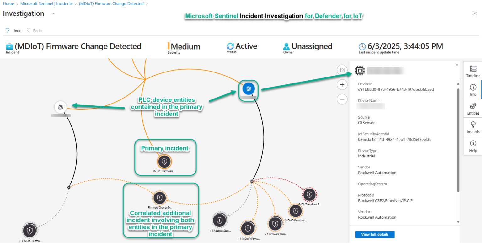 OT-IT cybersecurity convergence powered by Microsoft Sentinel ...
