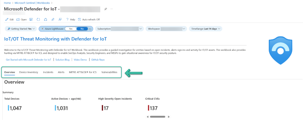 OT-IT cybersecurity convergence powered by Microsoft Sentinel ...